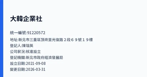 大韓企業社的照片-統編 91220572(新北市) 公司登記資料與營業項目詳細圖表