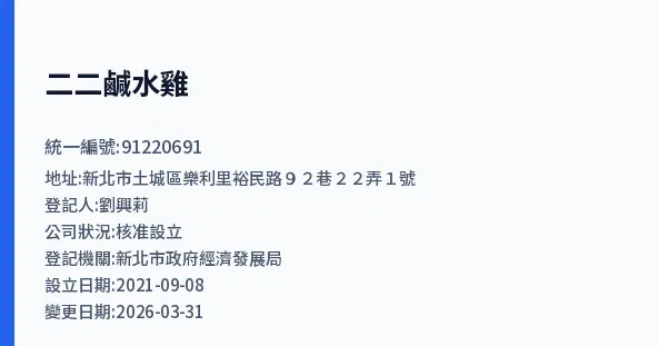 二二鹹水雞的照片-統編 91220691(新北市) 公司登記資料與營業項目詳細圖表