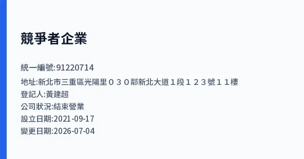 競爭者企業的照片-統編 91220714(新北市) 公司登記資料與營業項目詳細圖表