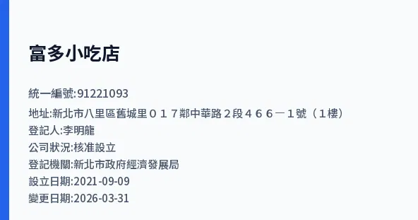 富多小吃店的照片-統編 91221093(新北市) 公司登記資料與營業項目詳細圖表
