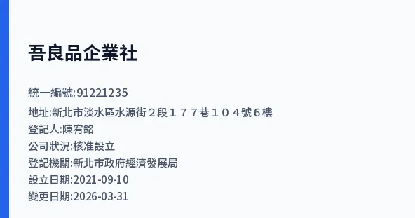 吾良品企業社的照片-統編 91221235(新北市) 公司登記資料與營業項目詳細圖表