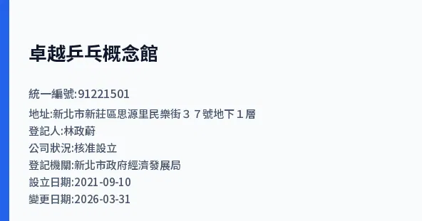 卓越乒乓概念館的照片-統編 91221501(新北市) 公司登記資料與營業項目詳細圖表