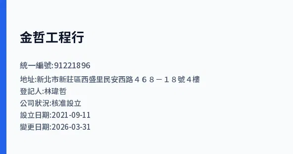 金哲工程行的照片-統編 91221896(新北市) 公司登記資料與營業項目詳細圖表