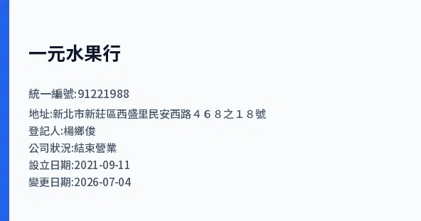 一元水果行的照片-統編 91221988(新北市) 公司登記資料與營業項目詳細圖表