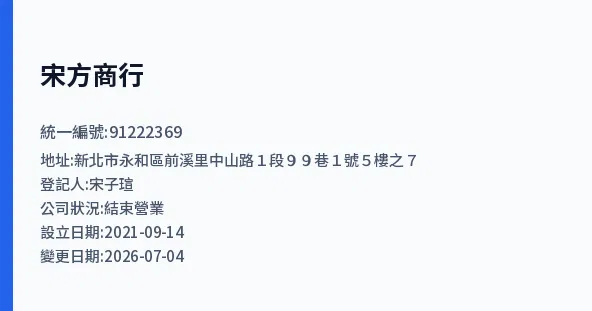 宋方商行的照片-統編 91222369(新北市) 公司登記資料與營業項目詳細圖表