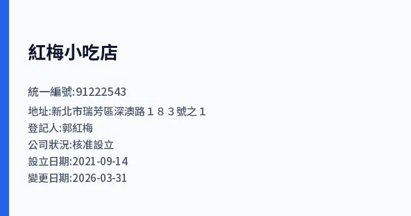 紅梅小吃店的照片-統編 91222543(新北市) 公司登記資料與營業項目詳細圖表