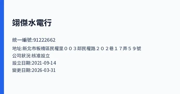 翊傑水電行的照片-統編 91222662(新北市) 公司登記資料與營業項目詳細圖表