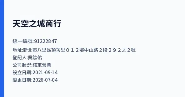 天空之城商行的照片-統編 91222847(新北市) 公司登記資料與營業項目詳細圖表