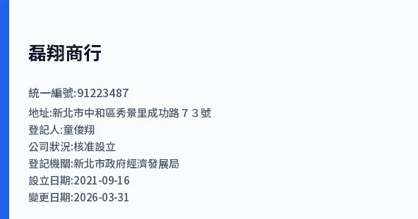 磊翔商行的照片-統編 91223487(新北市) 公司登記資料與營業項目詳細圖表