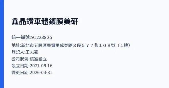 鑫晶鑽車體鍍膜美研的照片-統編 91223825(新北市) 公司登記資料與營業項目詳細圖表