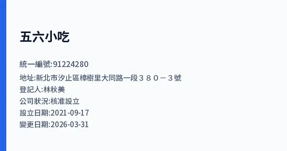 五六小吃的照片-統編 91224280(新北市) 公司登記資料與營業項目詳細圖表