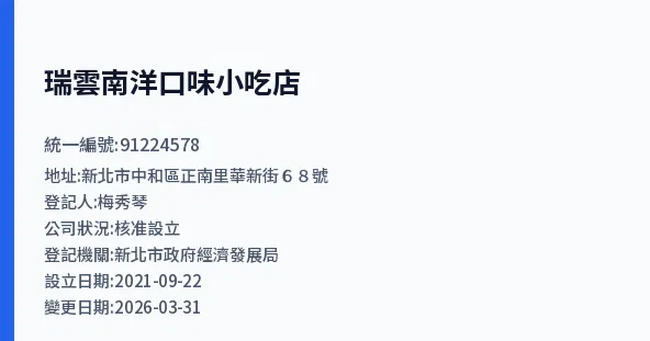 瑞雲南洋口味小吃店的照片-統編 91224578(新北市) 公司登記資料與營業項目詳細圖表