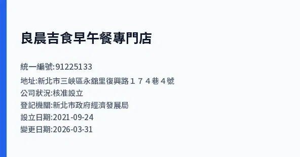 良晨吉食早午餐專門店的照片-統編 91225133(新北市) 公司登記資料與營業項目詳細圖表