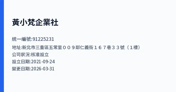黃小梵企業社的照片-統編 91225231(新北市) 公司登記資料與營業項目詳細圖表