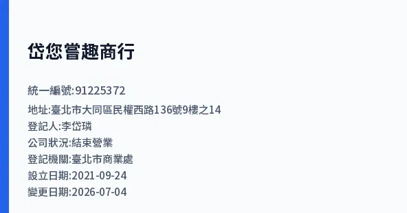 岱您嘗趣商行的照片-統編 91225372(臺北市) 公司登記資料與營業項目詳細圖表