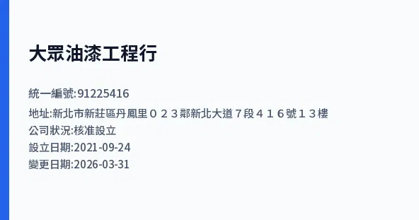 大眾油漆工程行的照片-統編 91225416(新北市) 公司登記資料與營業項目詳細圖表