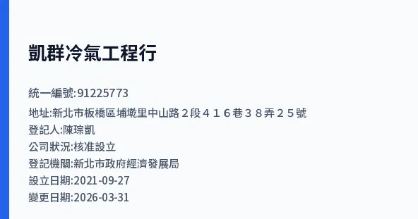 凱群冷氣工程行的照片-統編 91225773(新北市) 公司登記資料與營業項目詳細圖表