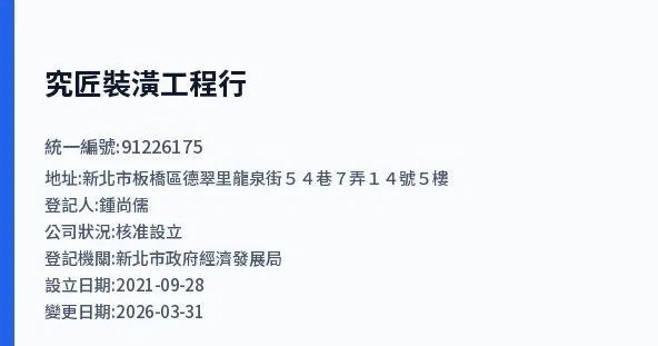 究匠裝潢工程行的照片-統編 91226175(新北市) 公司登記資料與營業項目詳細圖表