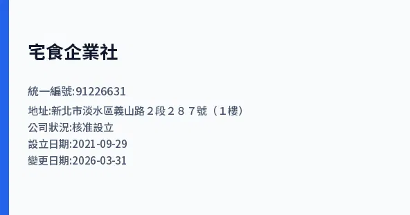 宅食企業社的照片-統編 91226631(新北市) 公司登記資料與營業項目詳細圖表
