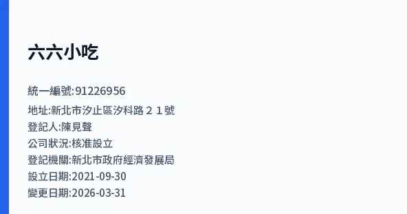 六六小吃的照片-統編 91226956(新北市) 公司登記資料與營業項目詳細圖表