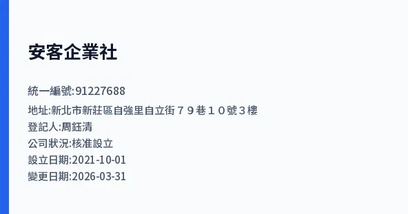 安客企業社的照片-統編 91227688(新北市) 公司登記資料與營業項目詳細圖表