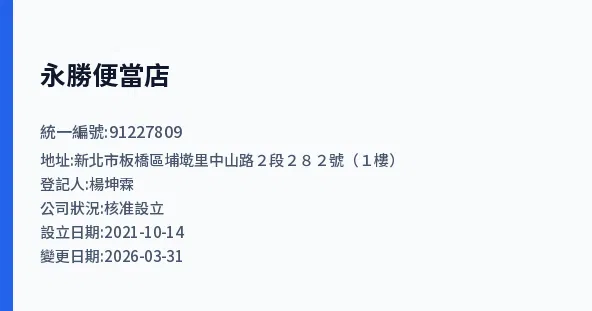 永勝便當店的照片-統編 91227809(新北市) 公司登記資料與營業項目詳細圖表