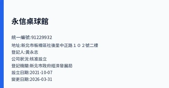 永信桌球館的照片-統編 91229932(新北市) 公司登記資料與營業項目詳細圖表