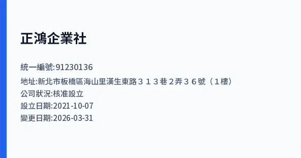 正鴻企業社的照片-統編 91230136(新北市) 公司登記資料與營業項目詳細圖表