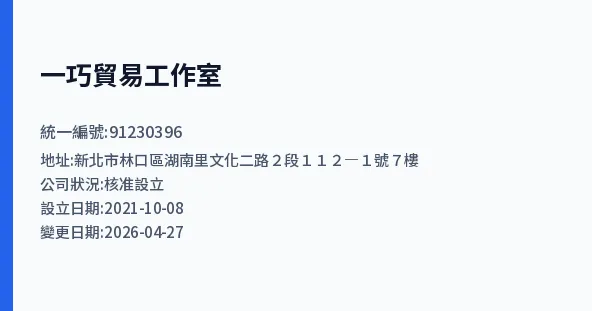 一巧貿易工作室的照片-統編 91230396(新北市) 公司登記資料與營業項目詳細圖表