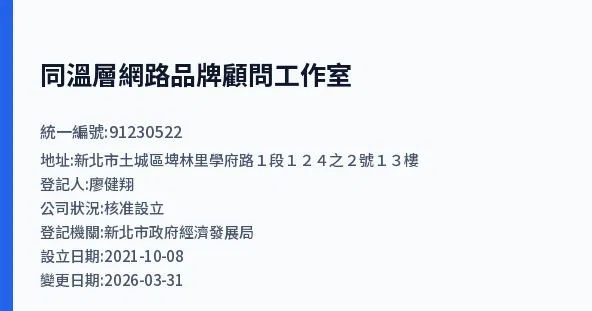 同溫層網路品牌顧問工作室的照片-統編 91230522(新北市) 公司登記資料與營業項目詳細圖表
