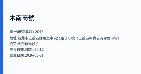木南商號的照片-統編 91230847(新北市) 公司登記資料與營業項目詳細圖表