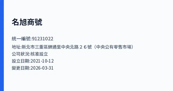 名旭商號的照片-統編 91231022(新北市) 公司登記資料與營業項目詳細圖表