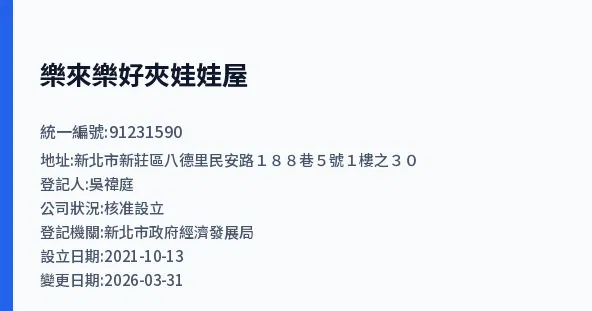 樂來樂好夾娃娃屋的照片-統編 91231590(新北市) 公司登記資料與營業項目詳細圖表