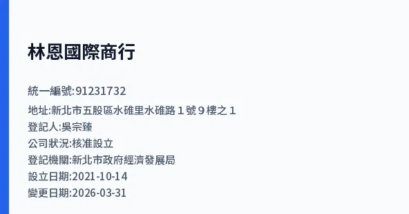 林恩國際商行的照片-統編 91231732(新北市) 公司登記資料與營業項目詳細圖表