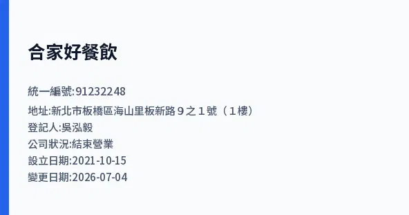 合家好餐飲的照片-統編 91232248(新北市) 公司登記資料與營業項目詳細圖表