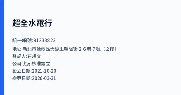 超全水電行的照片-統編 91233823(新北市) 公司登記資料與營業項目詳細圖表