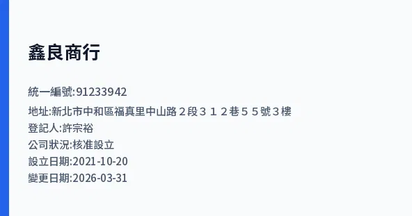 鑫良商行的照片-統編 91233942(新北市) 公司登記資料與營業項目詳細圖表