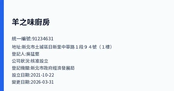 羊之味廚房的照片-統編 91234631(新北市) 公司登記資料與營業項目詳細圖表