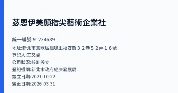 苾恩伊美顏指尖藝術企業社的照片-統編 91234689(新北市) 公司登記資料與營業項目詳細圖表