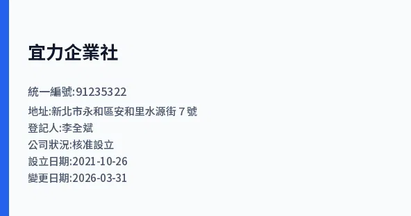 宜力企業社的照片-統編 91235322(新北市) 公司登記資料與營業項目詳細圖表