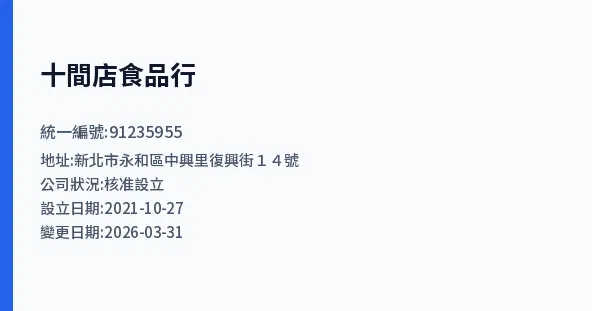十間店食品行的照片-統編 91235955(新北市) 公司登記資料與營業項目詳細圖表
