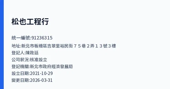 松也工程行的照片-統編 91236315(新北市) 公司登記資料與營業項目詳細圖表