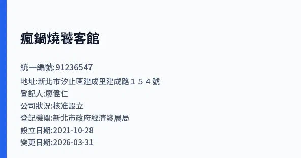 瘋鍋燒饕客館的照片-統編 91236547(新北市) 公司登記資料與營業項目詳細圖表