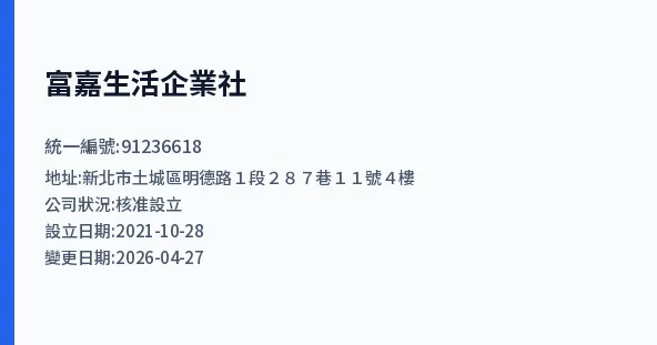 富嘉生活企業社的照片-統編 91236618(新北市) 公司登記資料與營業項目詳細圖表