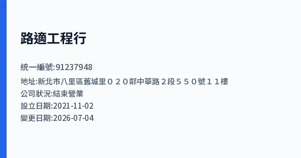 路適工程行的照片-統編 91237948(新北市) 公司登記資料與營業項目詳細圖表