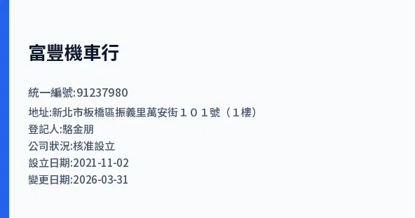 富豐機車行的照片-統編 91237980(新北市) 公司登記資料與營業項目詳細圖表