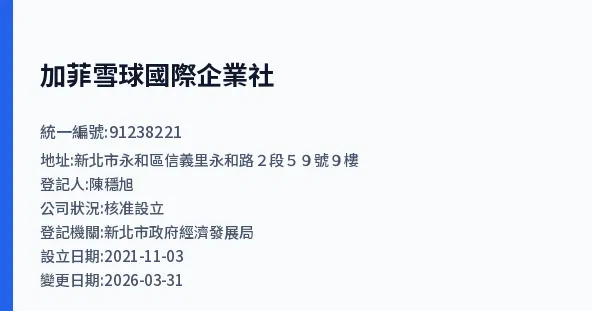 加菲雪球國際企業社的照片-統編 91238221(新北市) 公司登記資料與營業項目詳細圖表