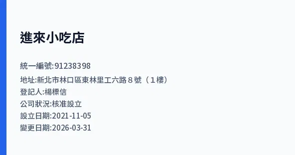 進來小吃店的照片-統編 91238398(新北市) 公司登記資料與營業項目詳細圖表