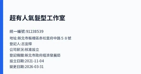 超有人氣髮型工作室的照片-統編 91238539(新北市) 公司登記資料與營業項目詳細圖表