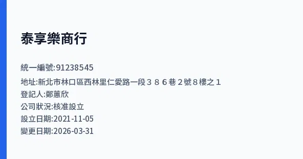 泰享樂商行的照片-統編 91238545(新北市) 公司登記資料與營業項目詳細圖表